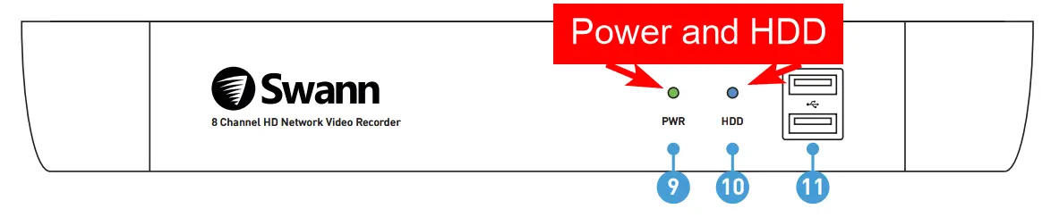 Understanding LED Indicator Meanings on DVRs, NVRs, and Hubs – Swann